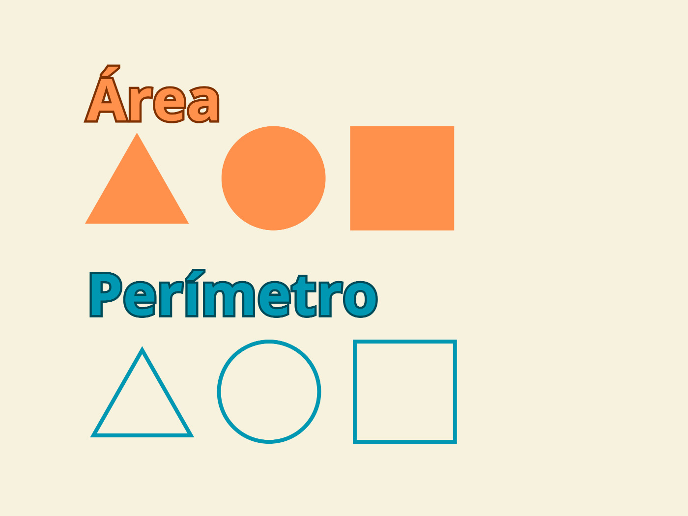 Área y perímetro: qué son y cómo se calculan (con ejercicios) - Toda ...